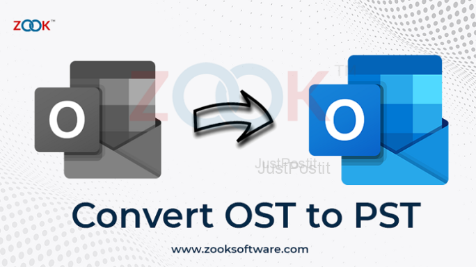 Useful Solution to Convert OST File to PST Format With Attachment ...